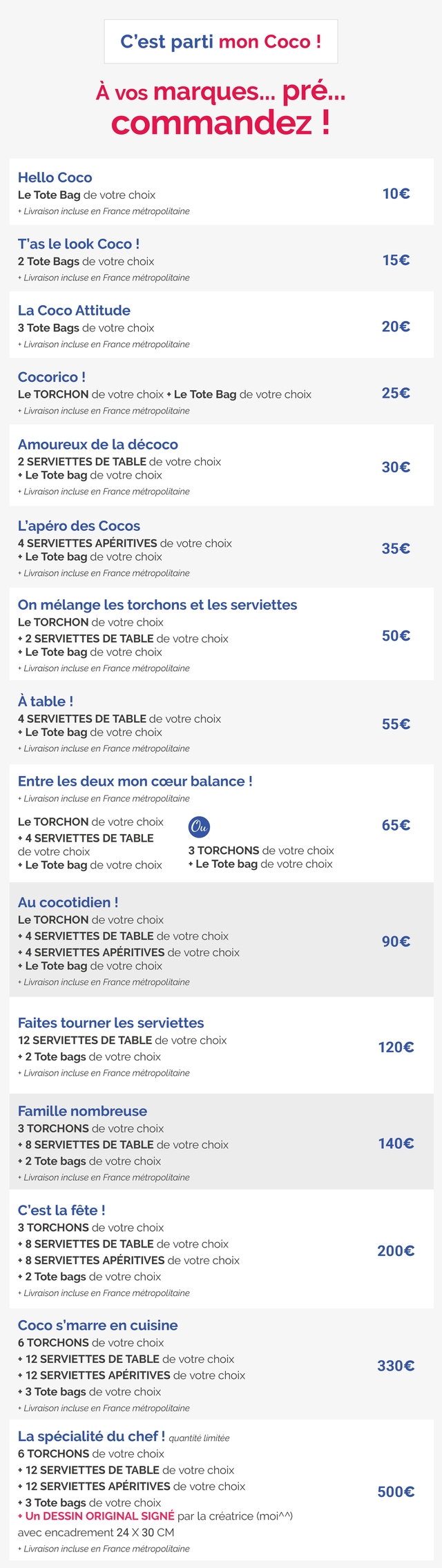 Coco Pistache - Ulule