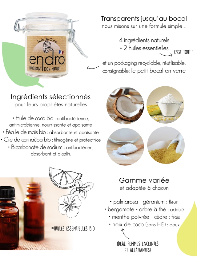 Endro - Mon déodorant en bocal