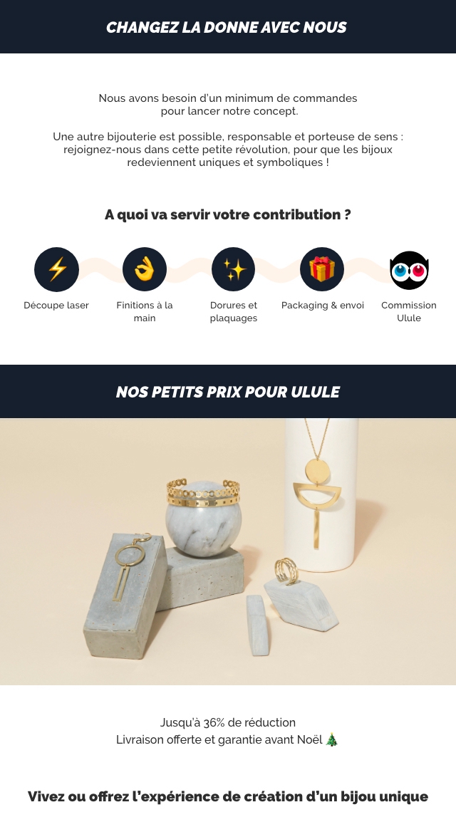 Nemmès : créez un bijou unique - Ulule