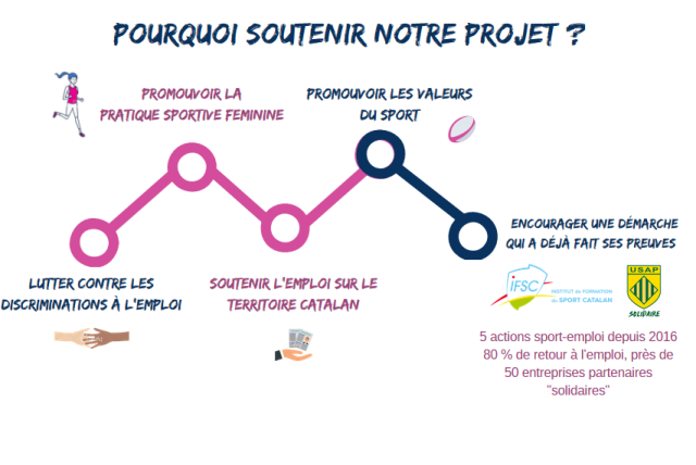 SORTIES DE MÊLEE