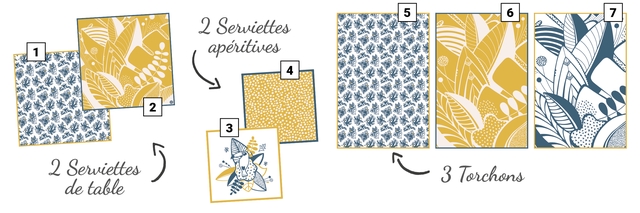 Coco Pistache - Ulule