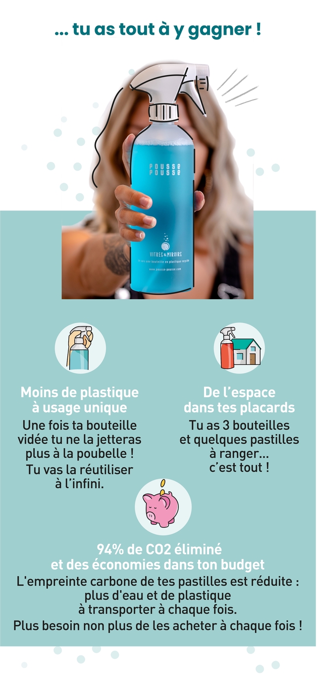 La nouvelle génération de produits d'entretien