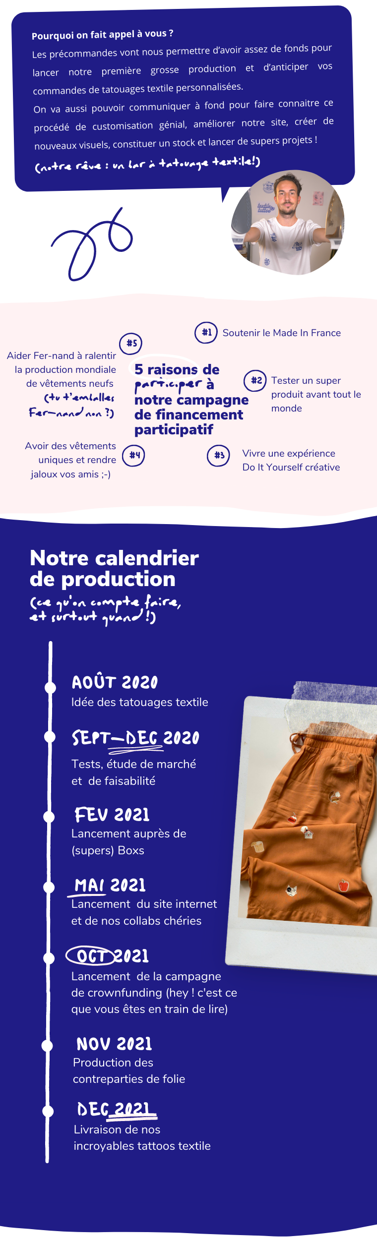 Révolutionnons la customisation textile