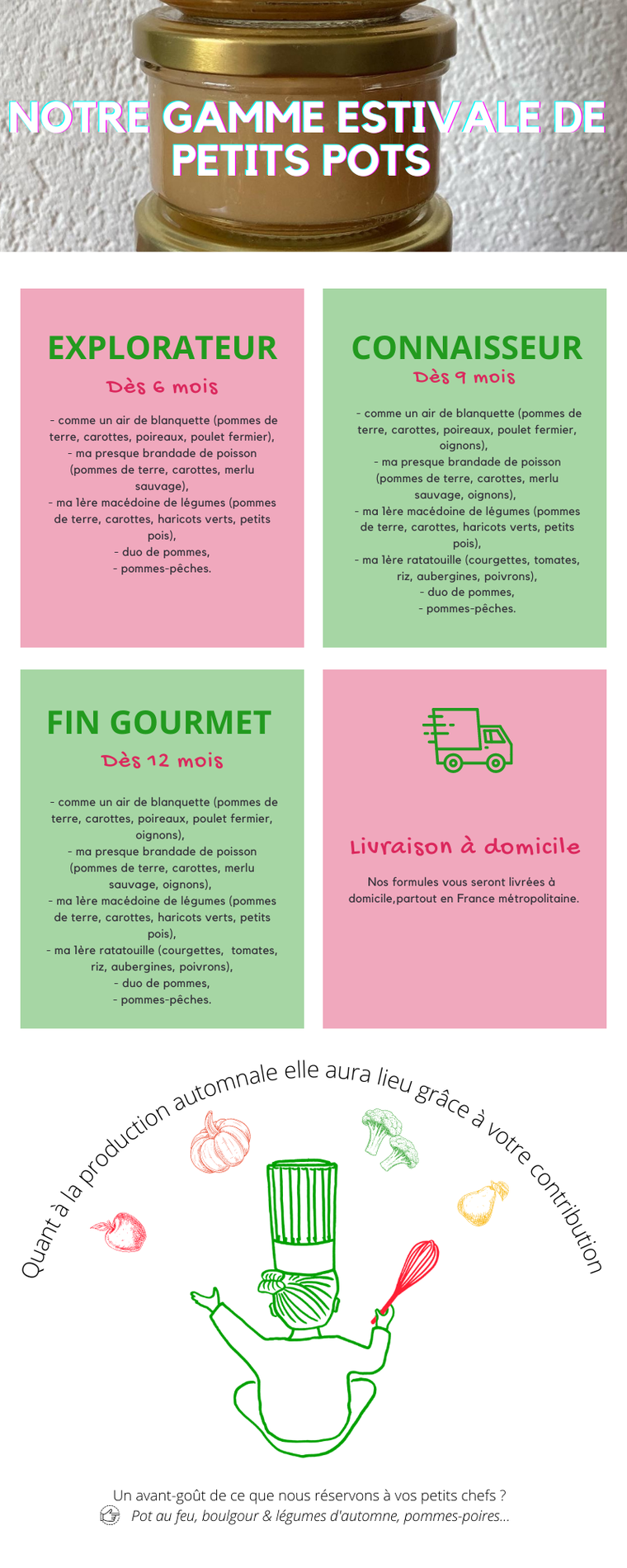 Des petits pots engagés 100% made in France - Ulule