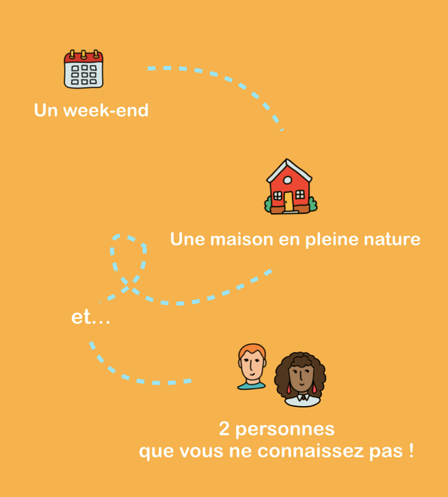 Les week-ends NOY - Ulule