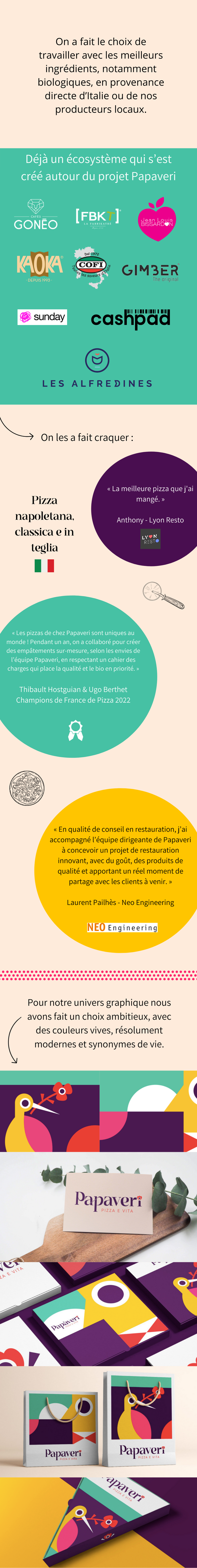 Papaveri - Pizza e Vita - Lyon 7
