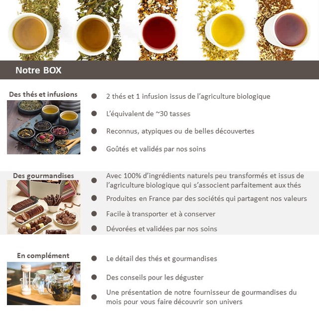 Notre Concept Thé