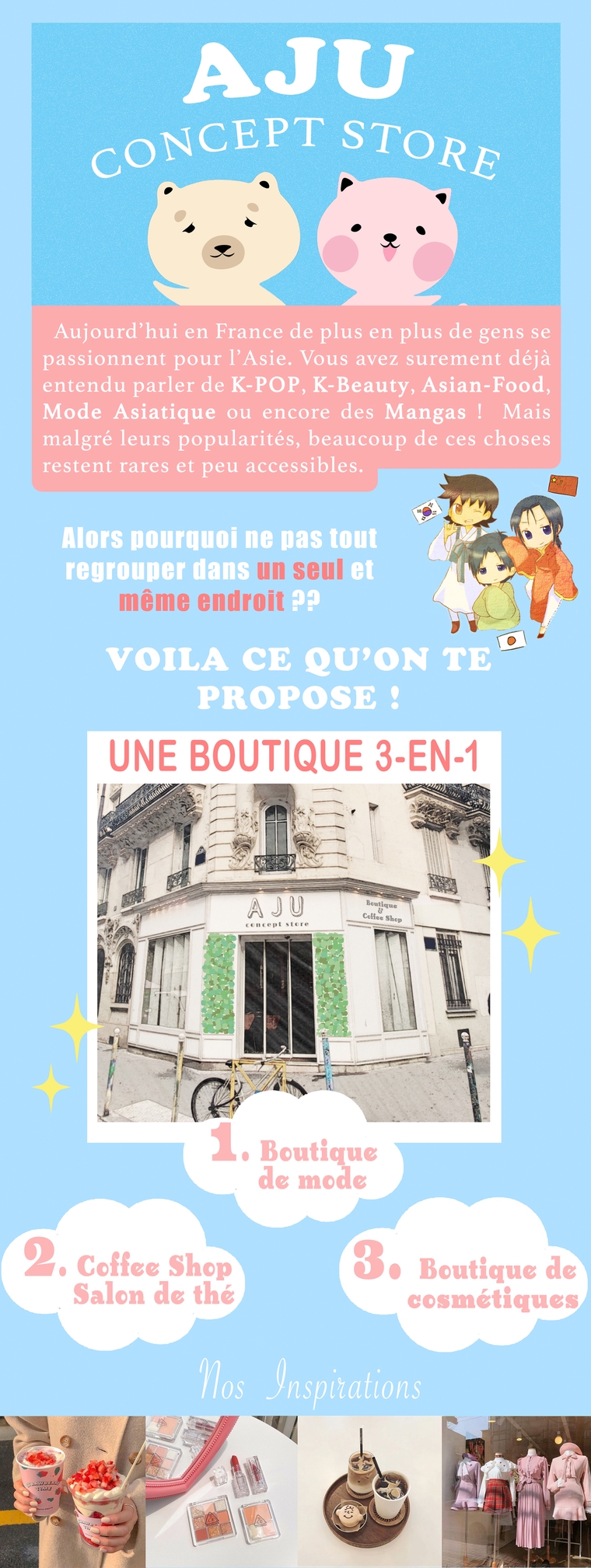 AJU Concept – Boutique & Coffee Shop ! - Ulule