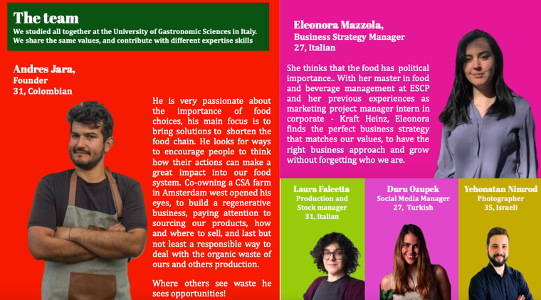 CLOSING THE CYCLE OF FOOD WASTE IN AMSTERDAM - Ulule