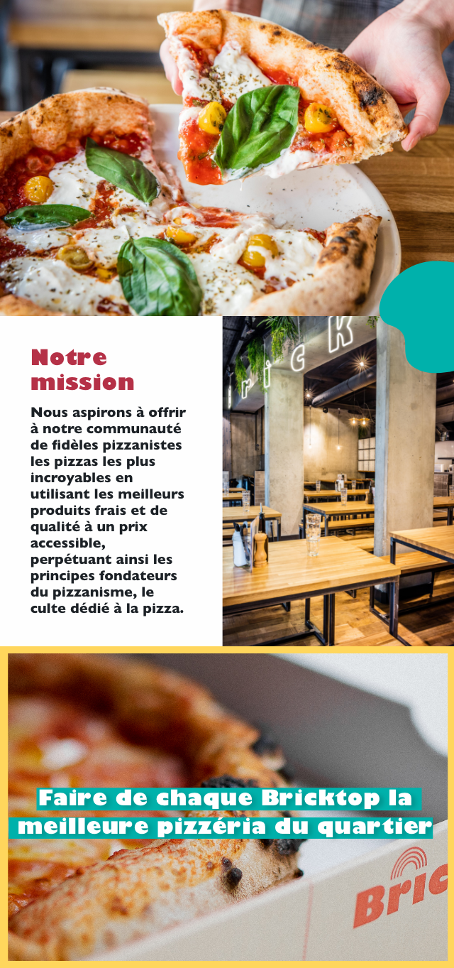 Bricktop Pizza