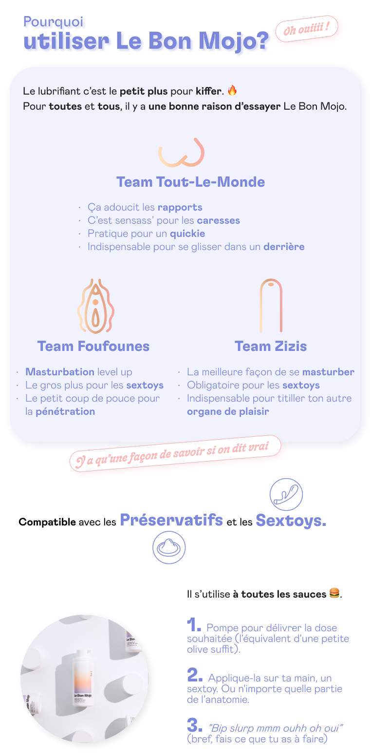[TERMINÉ] Le Bon Lubrifiant