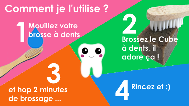 Le Cube à dents