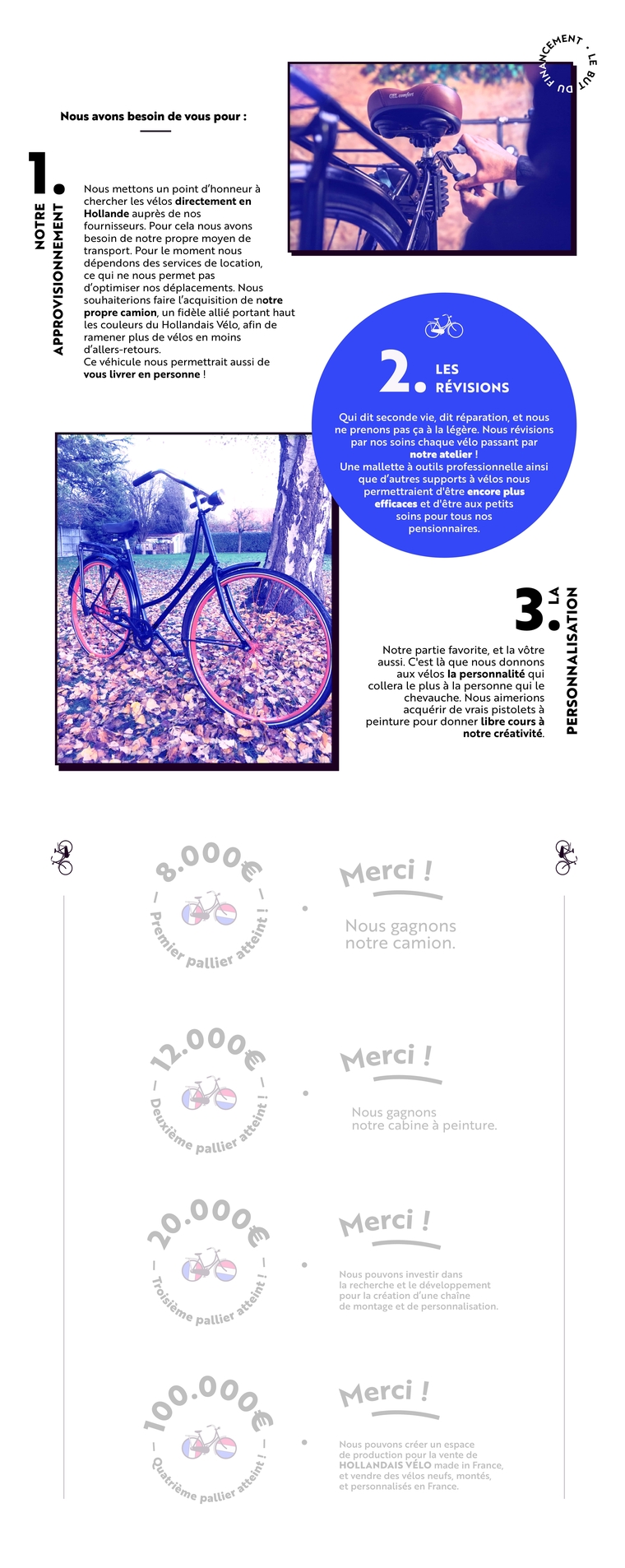 Que Le Hollandais Vélo s'envole