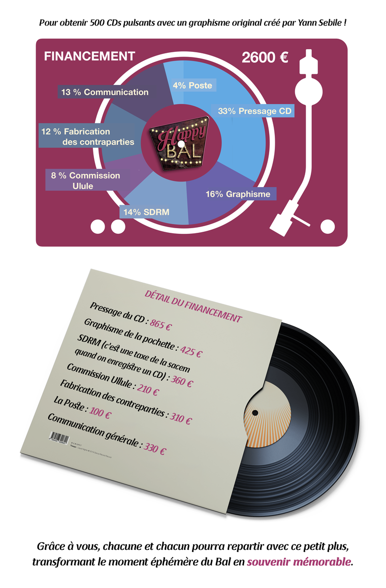 HAPPY BAL sort son 1er CD