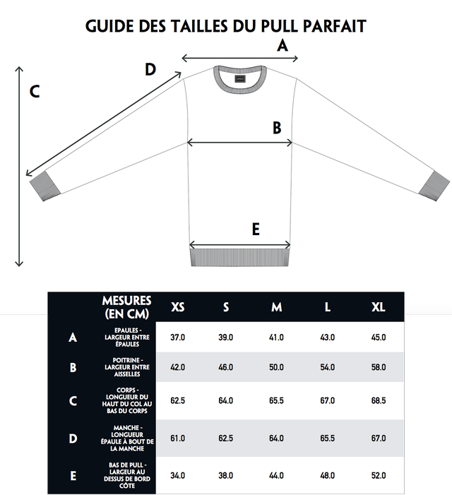 LE PULL PARFAIT - Ulule