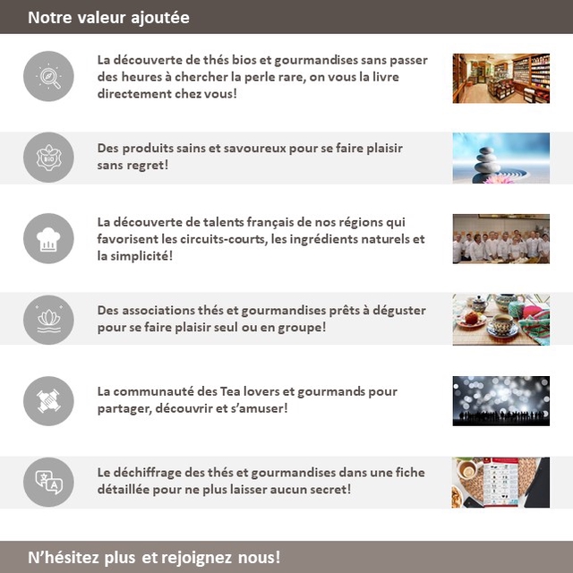 Notre Concept Thé