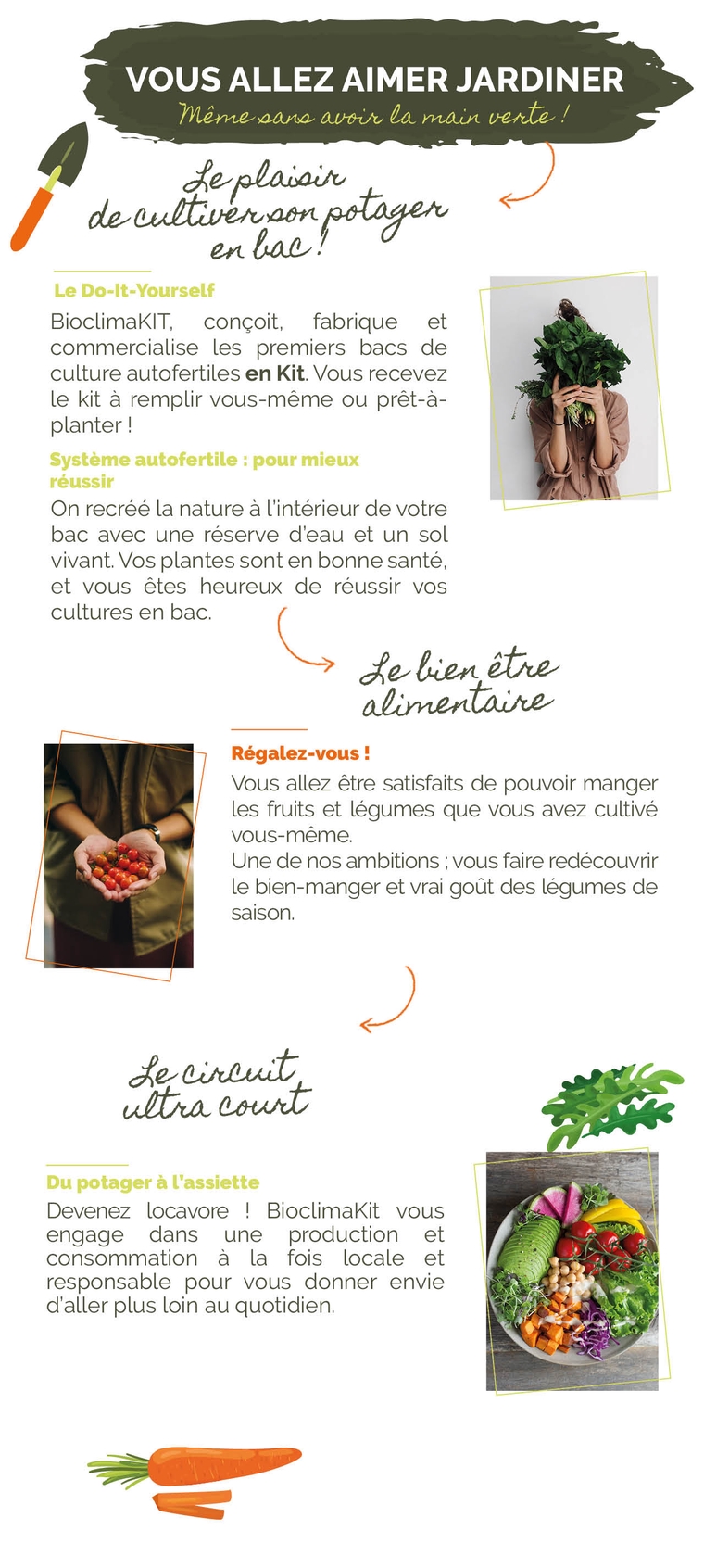 BioclimaKIT - Bacs de culture Autofertiles