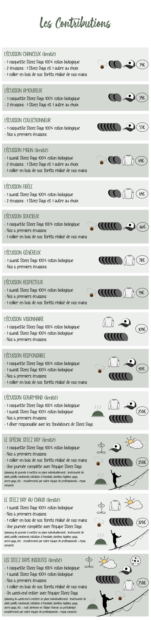 Le vêtement personnalisable et responsable