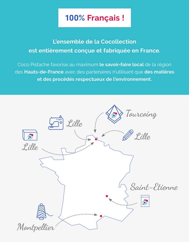 Coco Pistache - Ulule