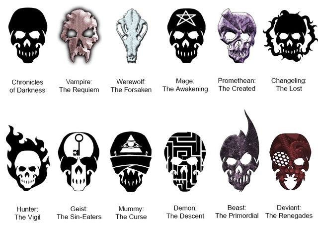 Précommande Guide de la nuit/Semi-Damnés - Ulule