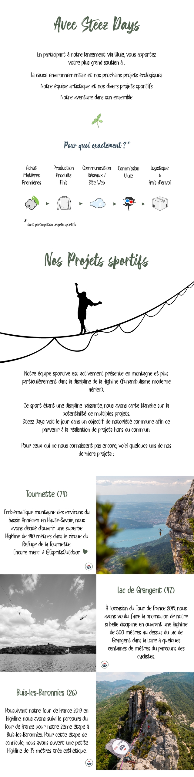 Le vêtement personnalisable et responsable