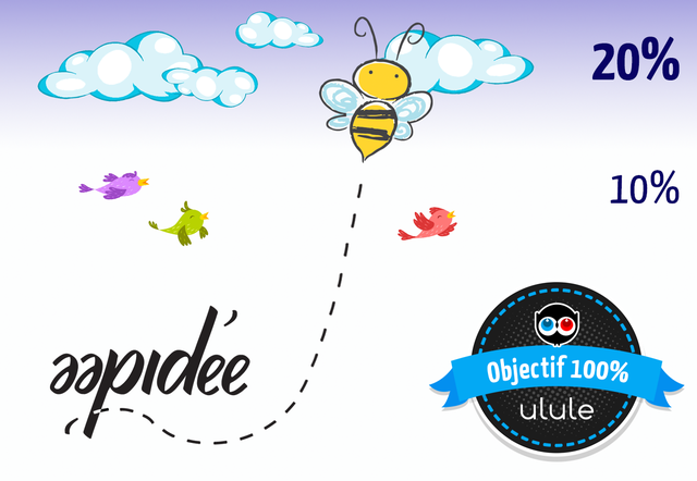 Asian Hornet Trap - Ulule