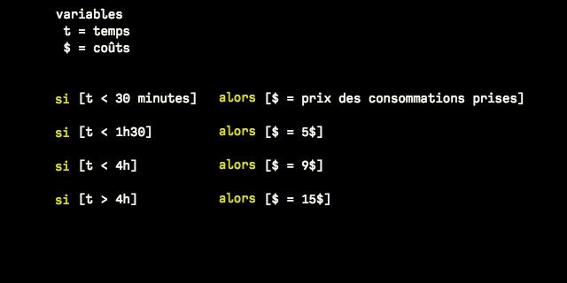 Code & Café - Ulule
