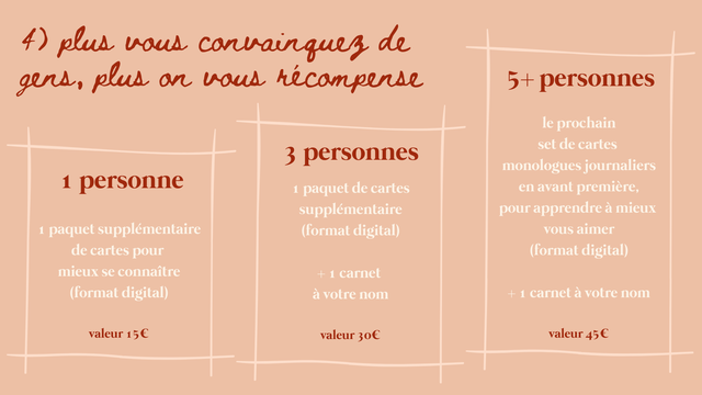 ️ mieux vous connaître, une question à la fois - Ulule