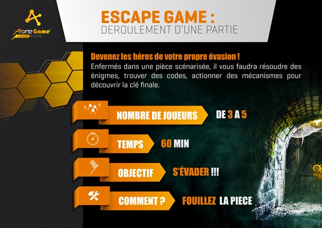 ATOME GAME - Escape ROOM - Ulule