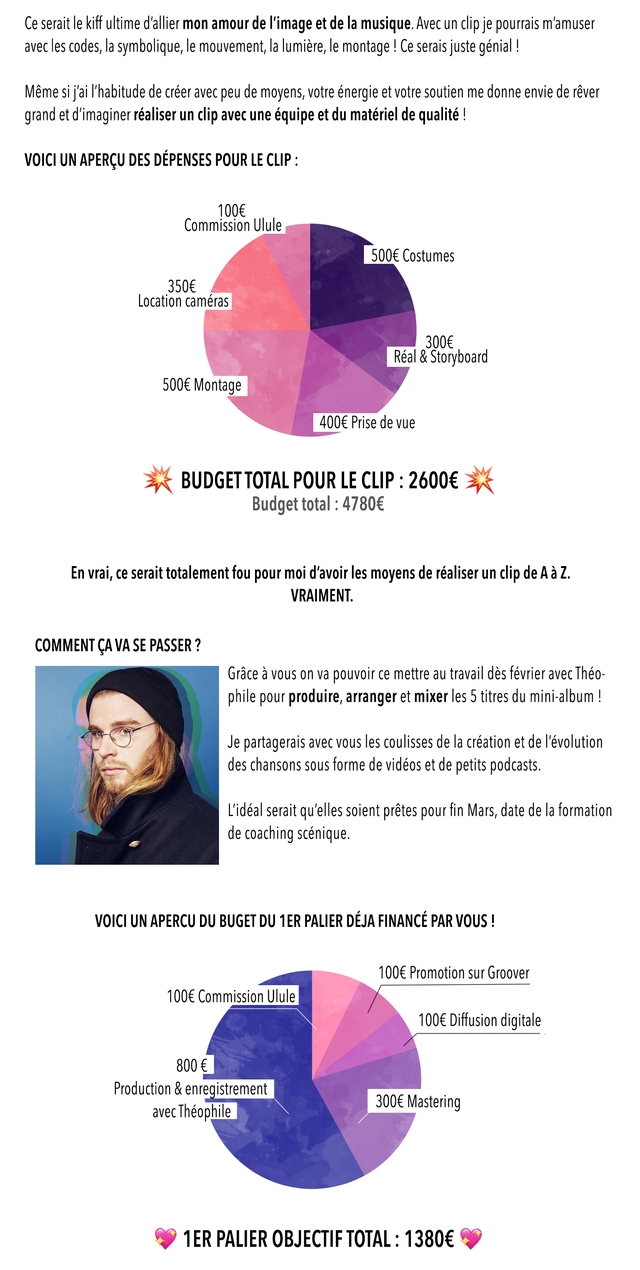 Sortie du 1er EP de FIONA