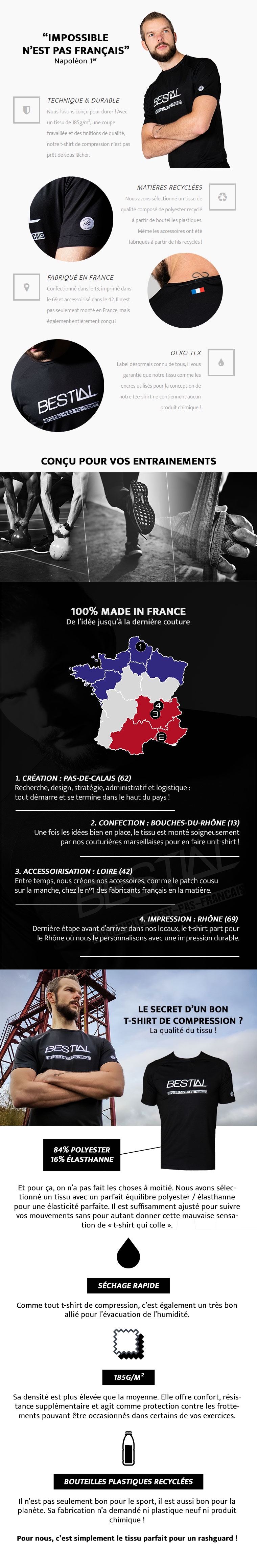 Le T-Shirt "Rashguard" Français & Responsable