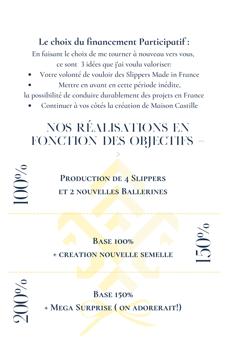 1ères Slippers Made in France - Ulule