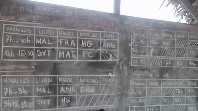 Madagascar en courts - Ulule