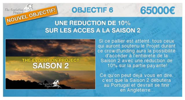 The Evolution Project - Ulule