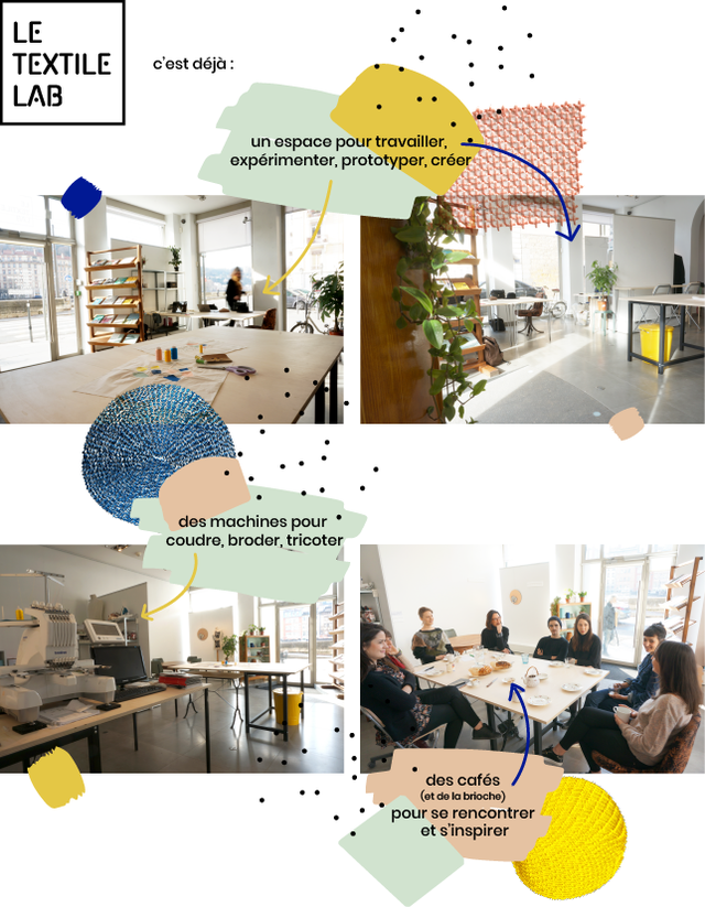 De nouvelles machines pour le Textile Lab - Ulule
