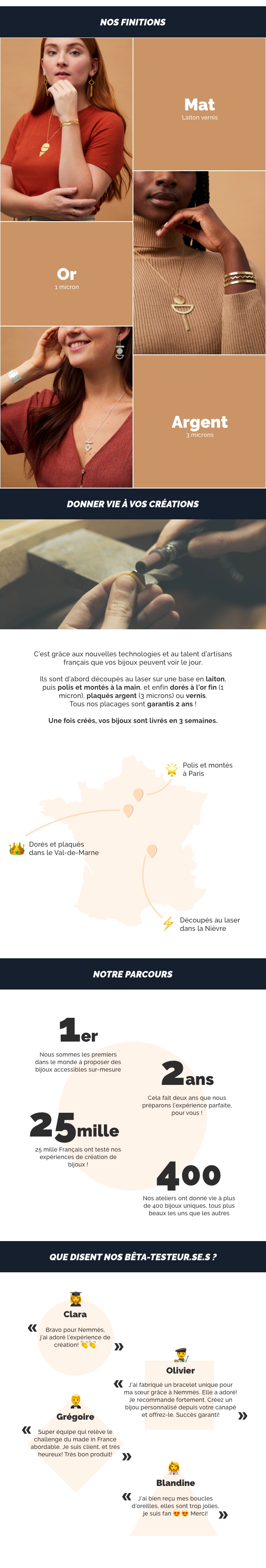 Nemmès : créez un bijou unique - Ulule