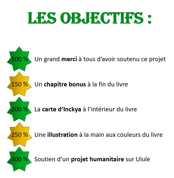 Les Descendants d'Edomon - T1