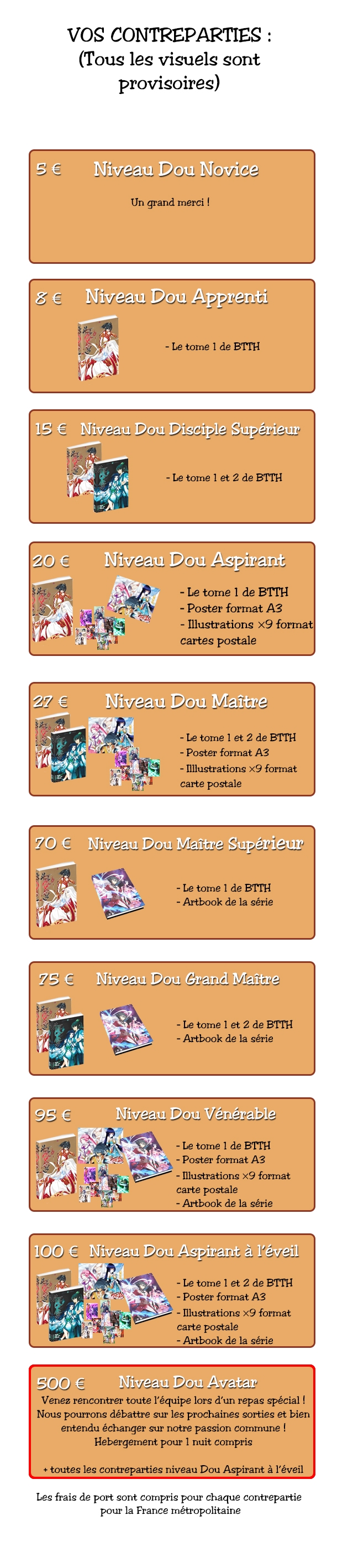 Battle Through The Heavens BTTH