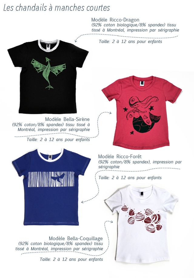 Mini-collection par Drôle d'Oiseau