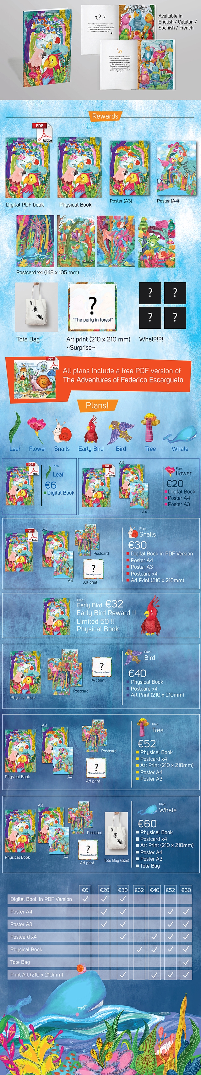 THE SECRET OF THE JUNGLE