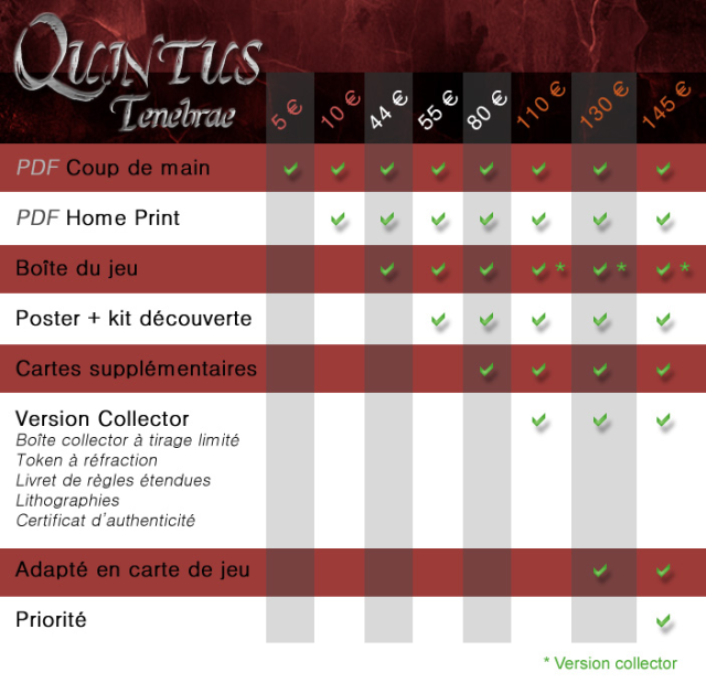 Quintus Tenebrae - Ulule