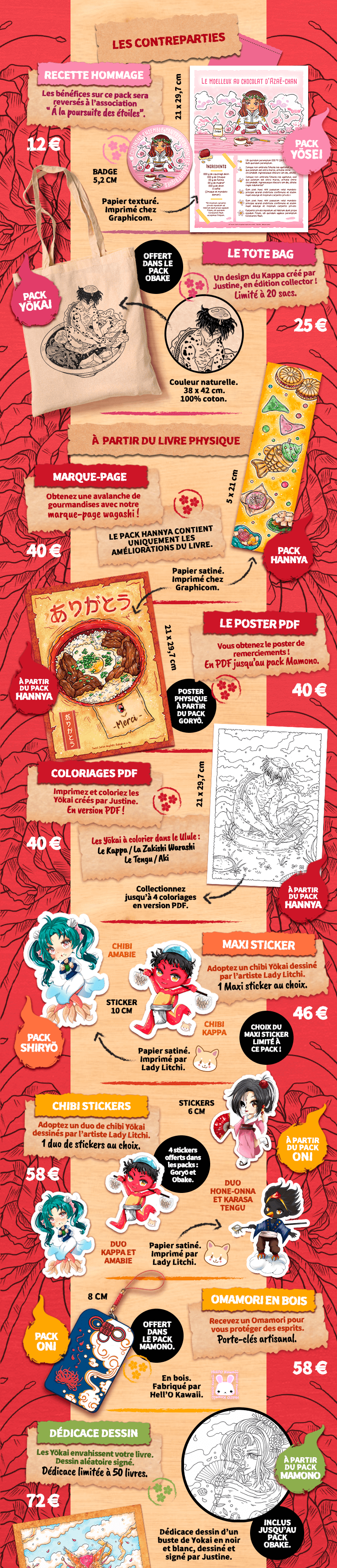 Au menu du Yatai - Le festin des Yōkai