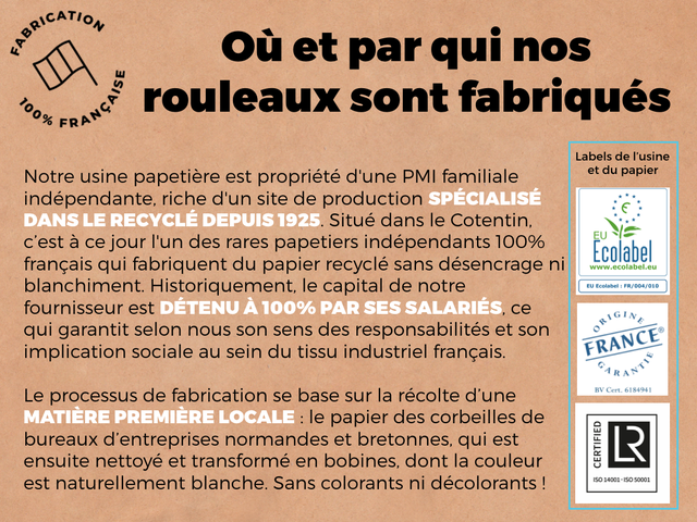 Popee, papier toilette made in France et recyclé ! - Ulule
