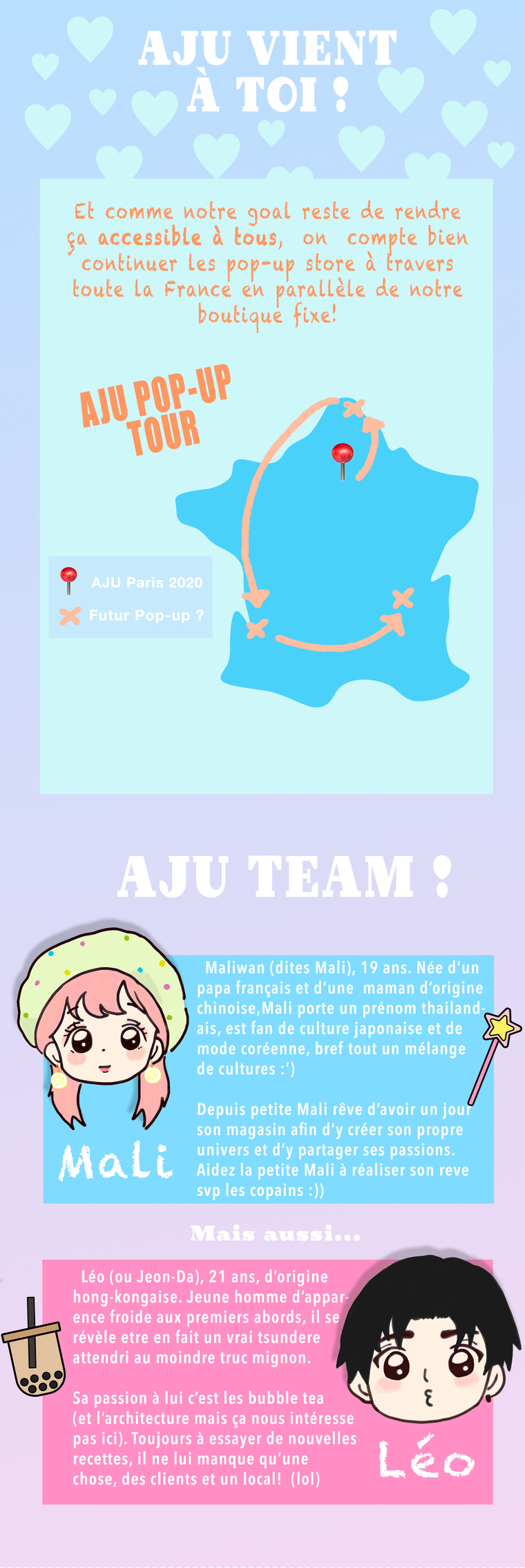 AJU Concept – Boutique & Coffee Shop ! - Ulule