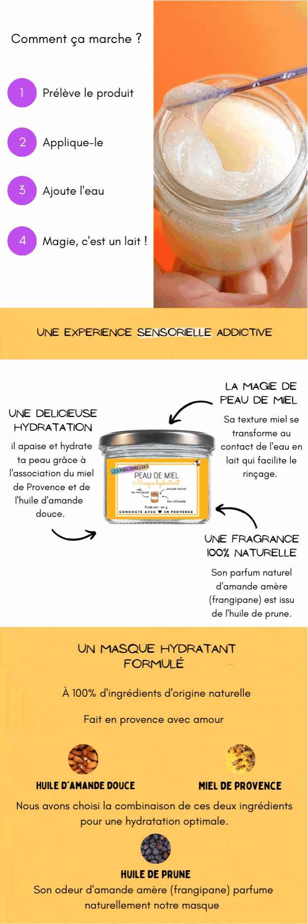 Les Maronneuses : cosmétiques naturels et fun