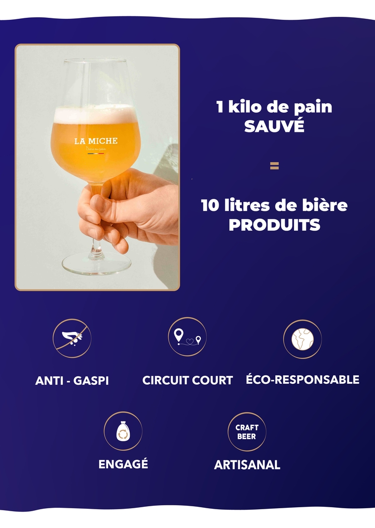 La Miche, bière artisanale et anti-gaspi