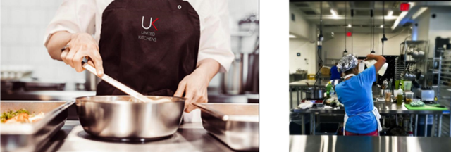 UNITED KITCHENS - Ulule