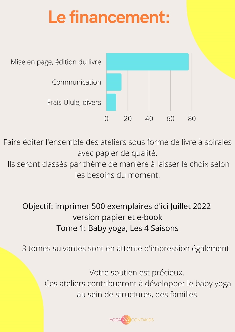 BABY YOGA, ateliers complets clé en main