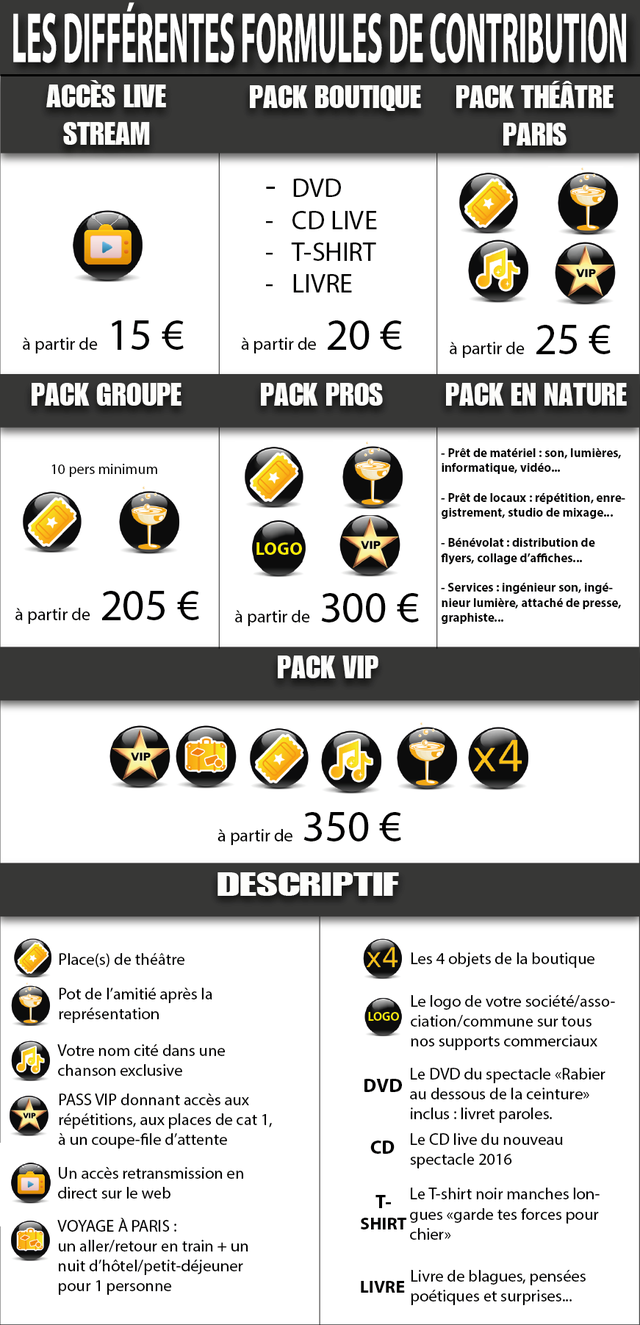 RABIER NOUVEAU SPECTACLE
