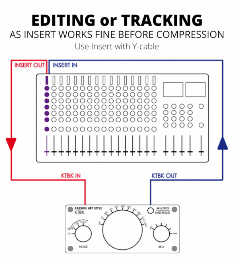 King Tubby Big Knob, the Altec 9069B Replica - Ulule